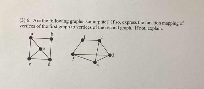 Solved (3) 6. Are the following graphs isomorphic? If so, | Chegg.com