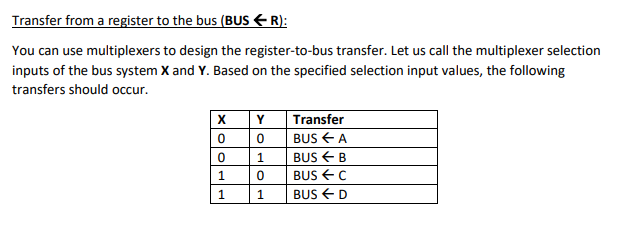 Transfer from a register to the bus ( BUS ←R ): You | Chegg.com