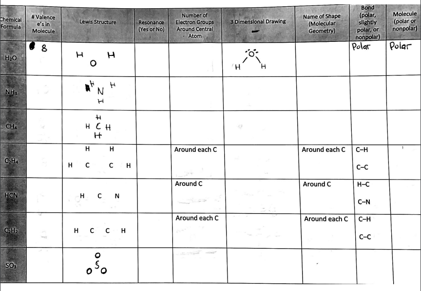 Solved Chemical Formula # Valence e's in Molecule Lewis | Chegg.com
