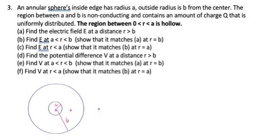 Solved 3. An annular sphere's inside edge has radius a, | Chegg.com