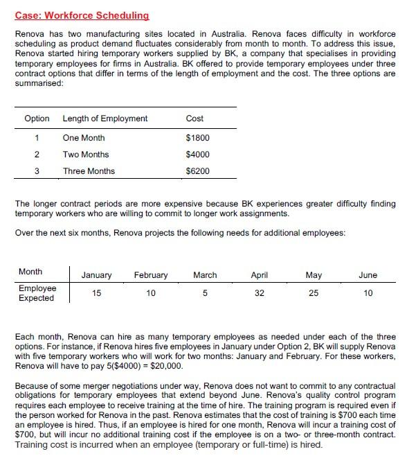 Solved Case: Workforce Scheduling Renova has two | Chegg.com