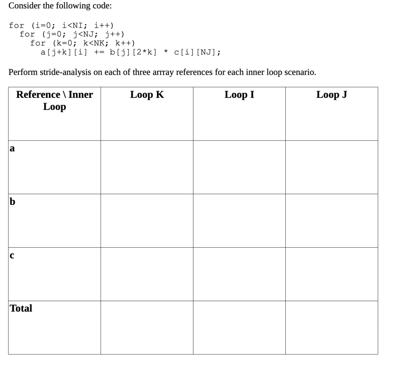 Solved Consider the following code:for (i=0; i | Chegg.com