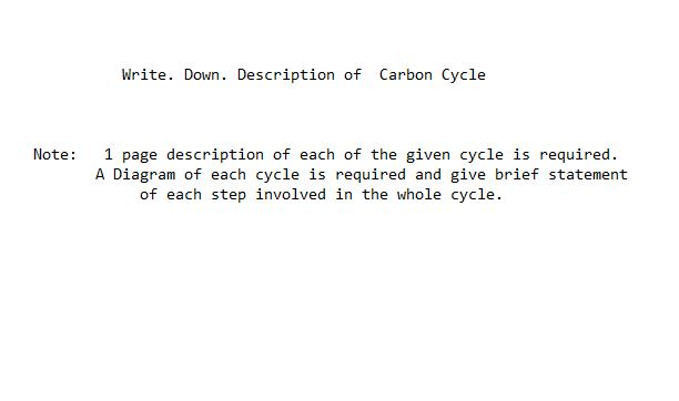 Solved Write. Down. Description of Carbon Cycle Note: 1 page | Chegg.com