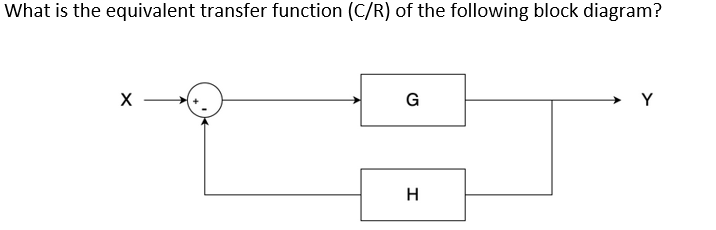 Solved What is the equivalent transfer function (C/R) of the | Chegg.com