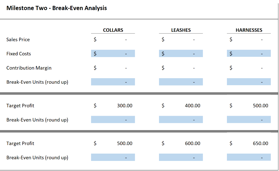 Solved Prompt Use information from Milestone One and the | Chegg.com
