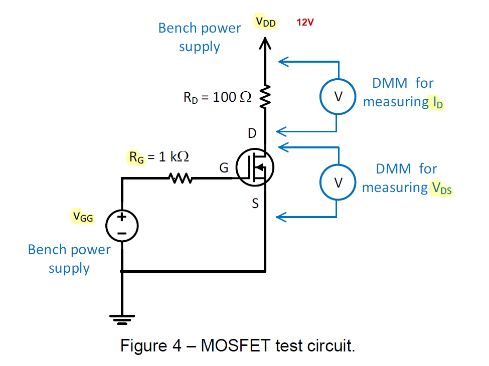 Based on the ID versus VDS curve below, calculate the | Chegg.com