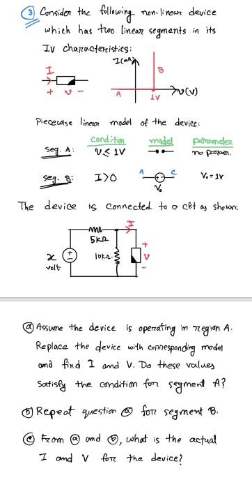 Solved | Consider the following non-linear device which has | Chegg.com
