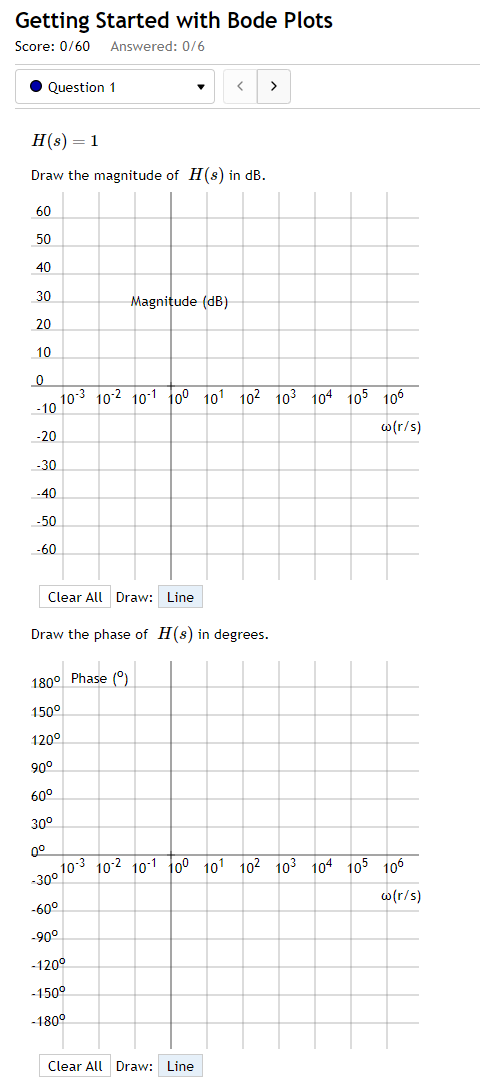 H(s)=1Draw the magnitude of H(s) ﻿in dB.Draw the | Chegg.com
