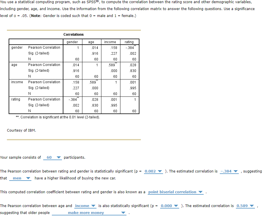 You use a statistical computing program, such as | Chegg.com