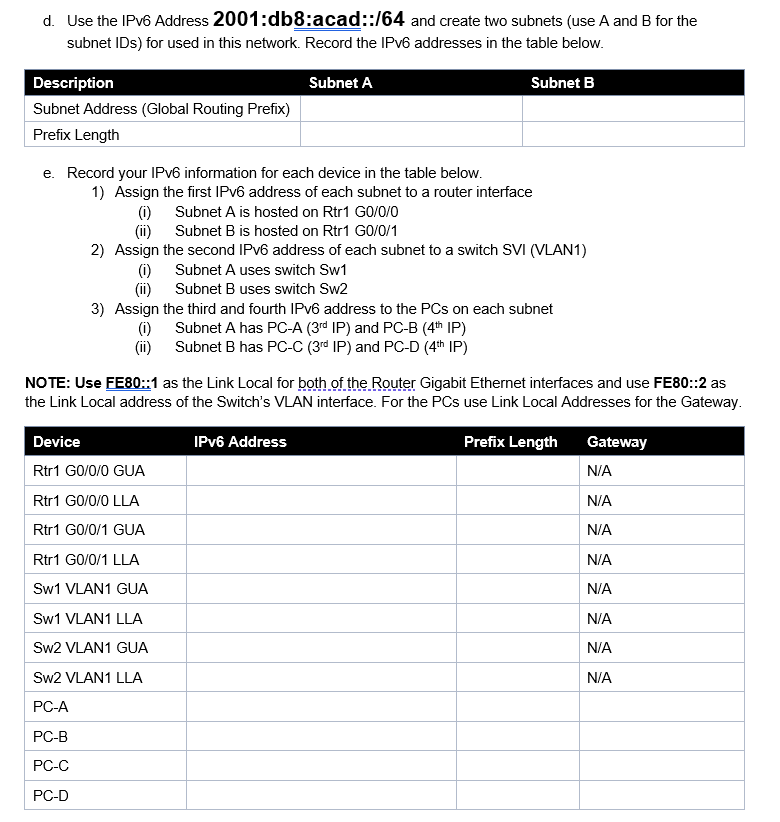 Solved Part 1: Develop IPv4 and IPv6 Addressing Schemes a. | Chegg.com