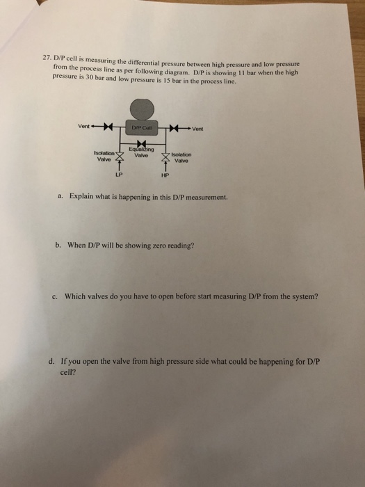 Solved 27. DP cell is measuring the differential pressure | Chegg.com