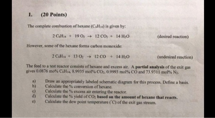 Solved 1. (20 Points) The complete combustion of hexane | Chegg.com