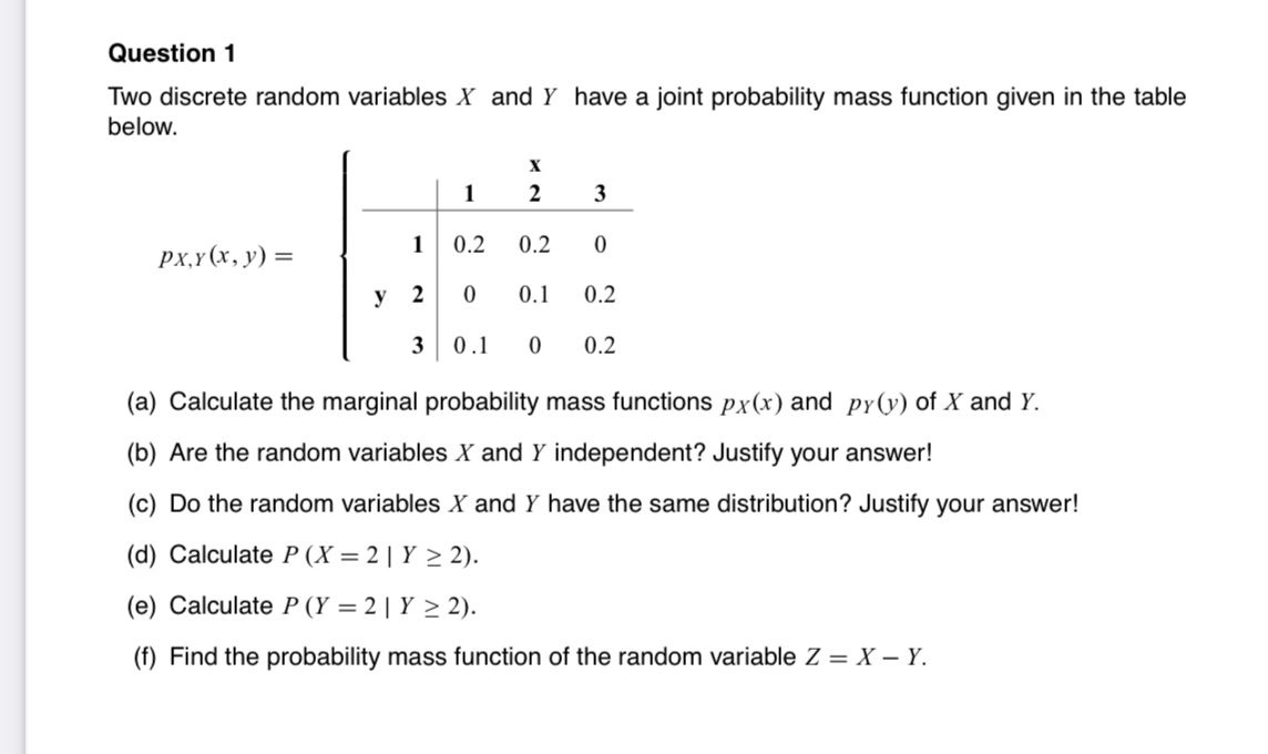 Solved Two discrete random variables X and Y have a joint | Chegg.com