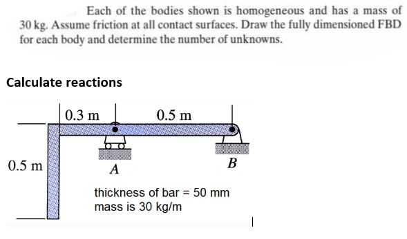 Solved Each of the bodies shown is homogeneous and has a | Chegg.com