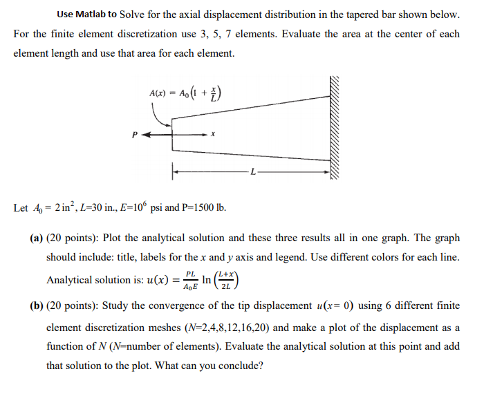 Use Matlab to Solve for the axial displacement | Chegg.com