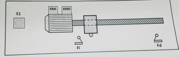 convert this diagram to a grafcet diagram then to | Chegg.com