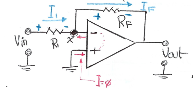Solved From the next circuit: -virtual short circuit -no | Chegg.com
