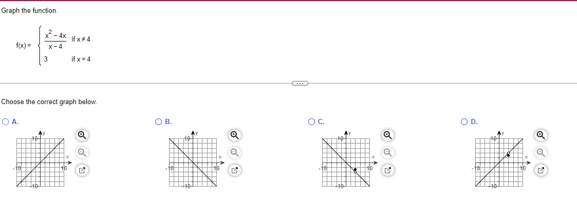 Solved Graph the | Chegg.com