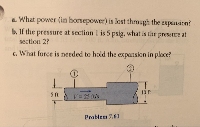 Solved 7.61 This abrupt expansion is to be used to dissipate | Chegg.com