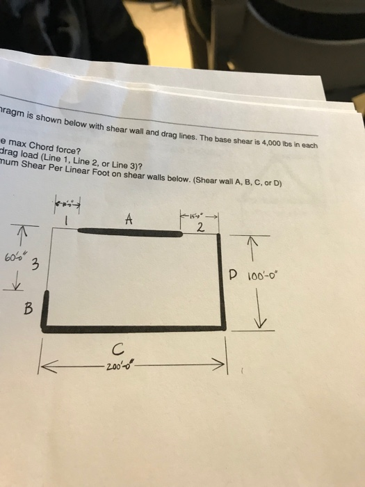 ragm is shown below with shear wall and drag lines. | Chegg.com