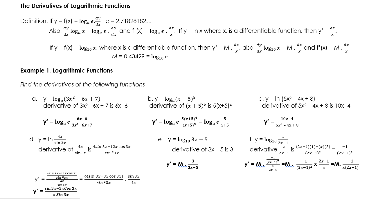 Solved Activity 7. Logarithmic Functions Find the derivative | Chegg.com