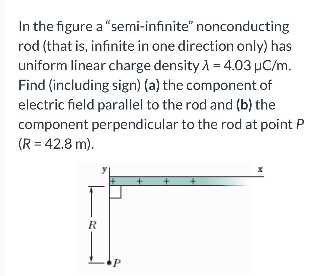 Solved In the figure a Solved In the figure a
