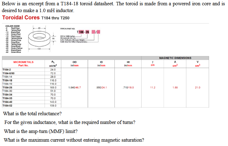Below is an excerpt from a T184-18 toroid datasheet. | Chegg.com