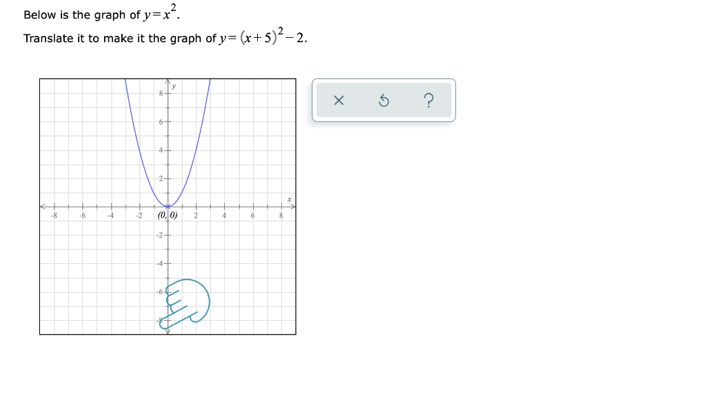 Solved Below Is The Graph Of Y x x Translate It To Make It Chegg