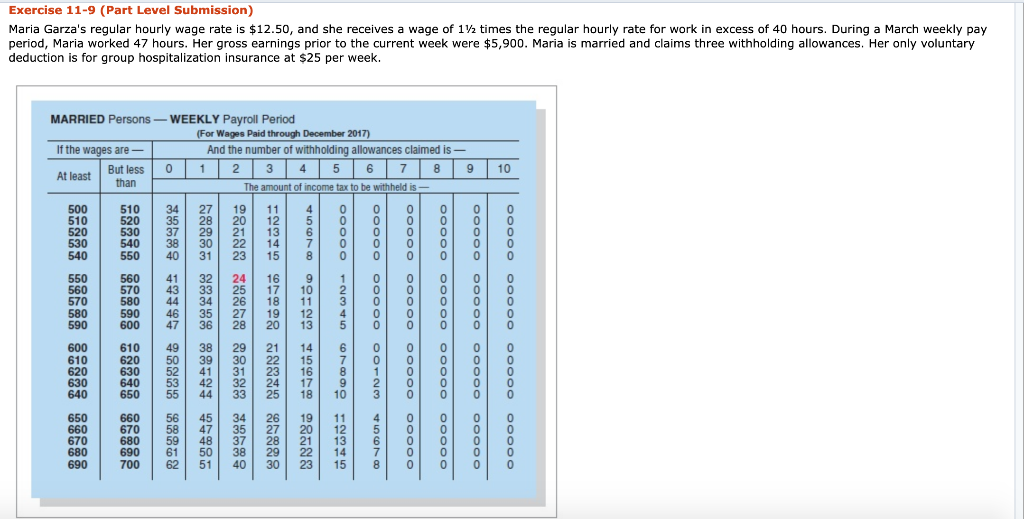 Solved Exercise 11-9 (Part Level Submission) Maria Garza's | Chegg.com