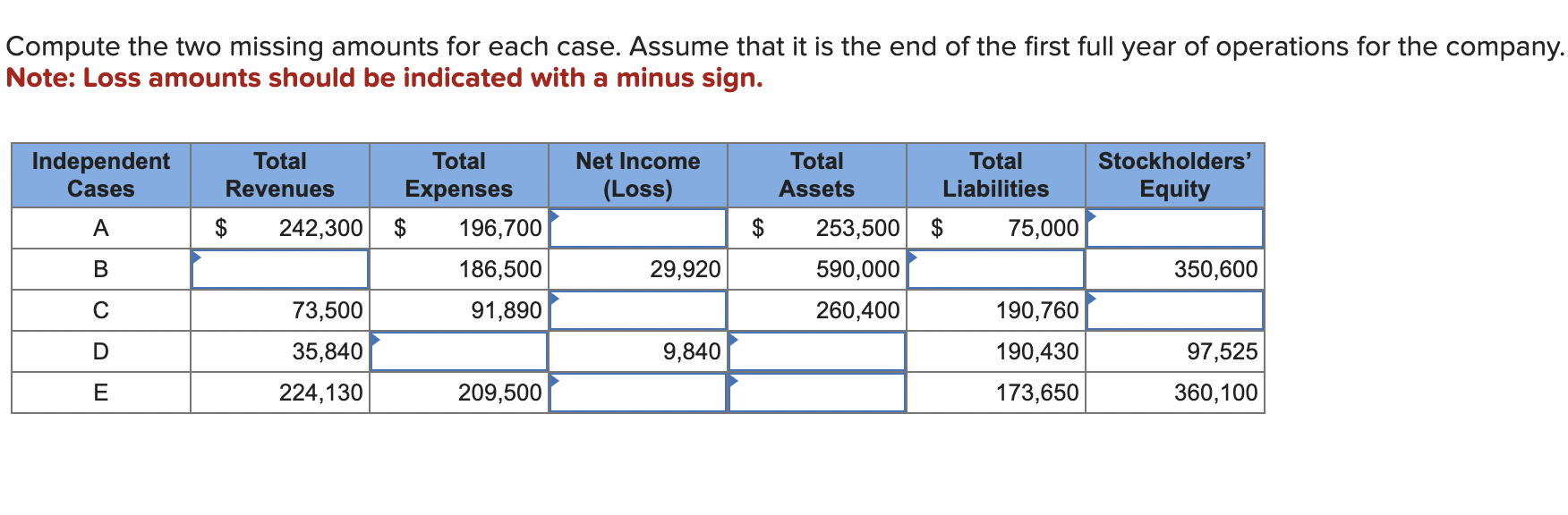 Solved Compute the two missing amounts for each case. Assume | Chegg.com