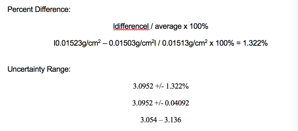 Table 1: Measurements of Paper Sheets Area (cm2) Mass | Chegg.com
