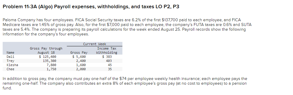 Solved Problem 11-3A (Algo) Payroll expenses, withholdings, | Chegg.com