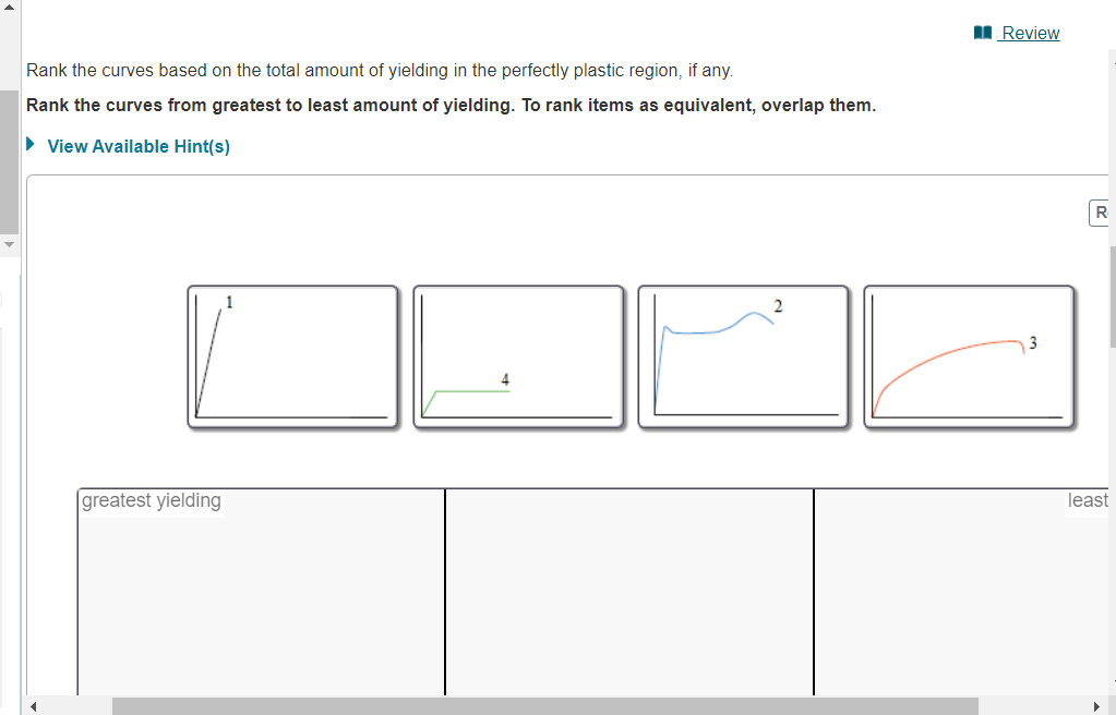 Solved Learning Goal: To identify the properties of a | Chegg.com