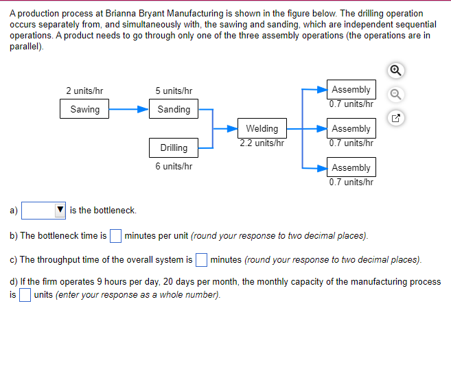 Solved A production process at Brianna Bryant Manufacturing | Chegg.com