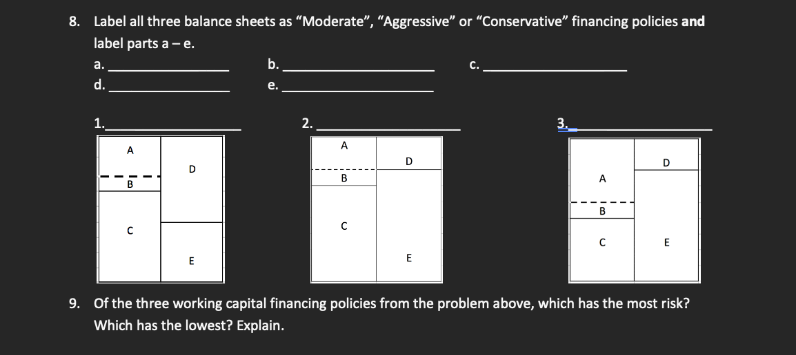 Solved 8. Label all three balance sheets as "Moderate", | Chegg.com