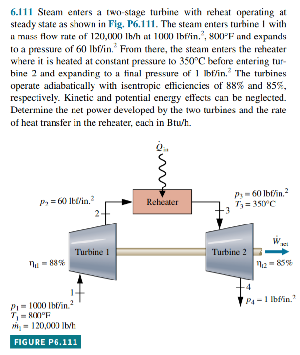 solved-6-111-steam-enters-a-two-stage-turbine-with-reheat-chegg