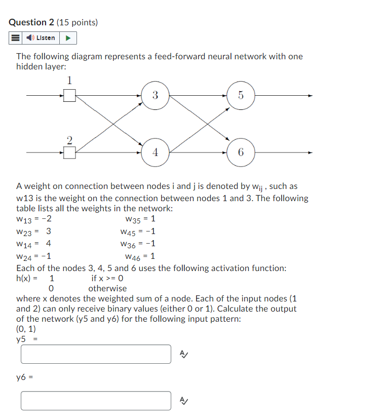 Solved Question 2 (15 points) The following diagram | Chegg.com