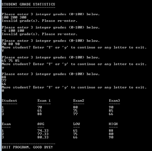Solved Student Grade Statistics Each semester 3 exams are | Chegg.com