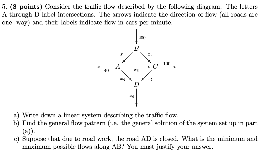 Solved 5. (8 points) Consider the traffic flow described by | Chegg.com