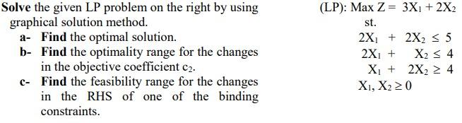 Solved Solve the given LP problem on the right by using | Chegg.com