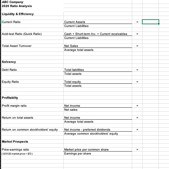 Solved ABC Company Balance Sheet As of December 31, 2020 and | Chegg.com
