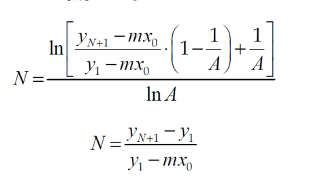 Solved 3. Given is the Kremser equation: (a) Define all | Chegg.com