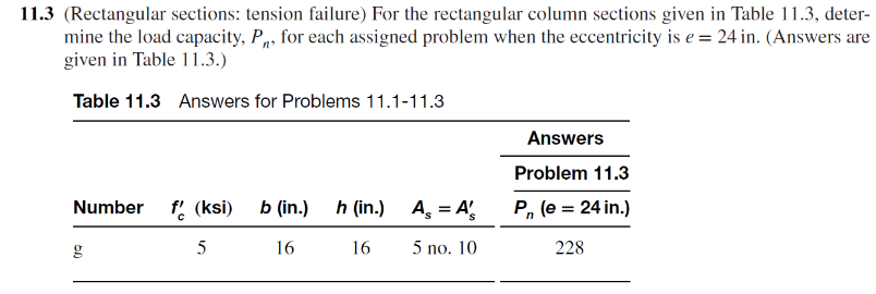 Solved 1.3 (Rectangular sections: tension failure) For the | Chegg.com