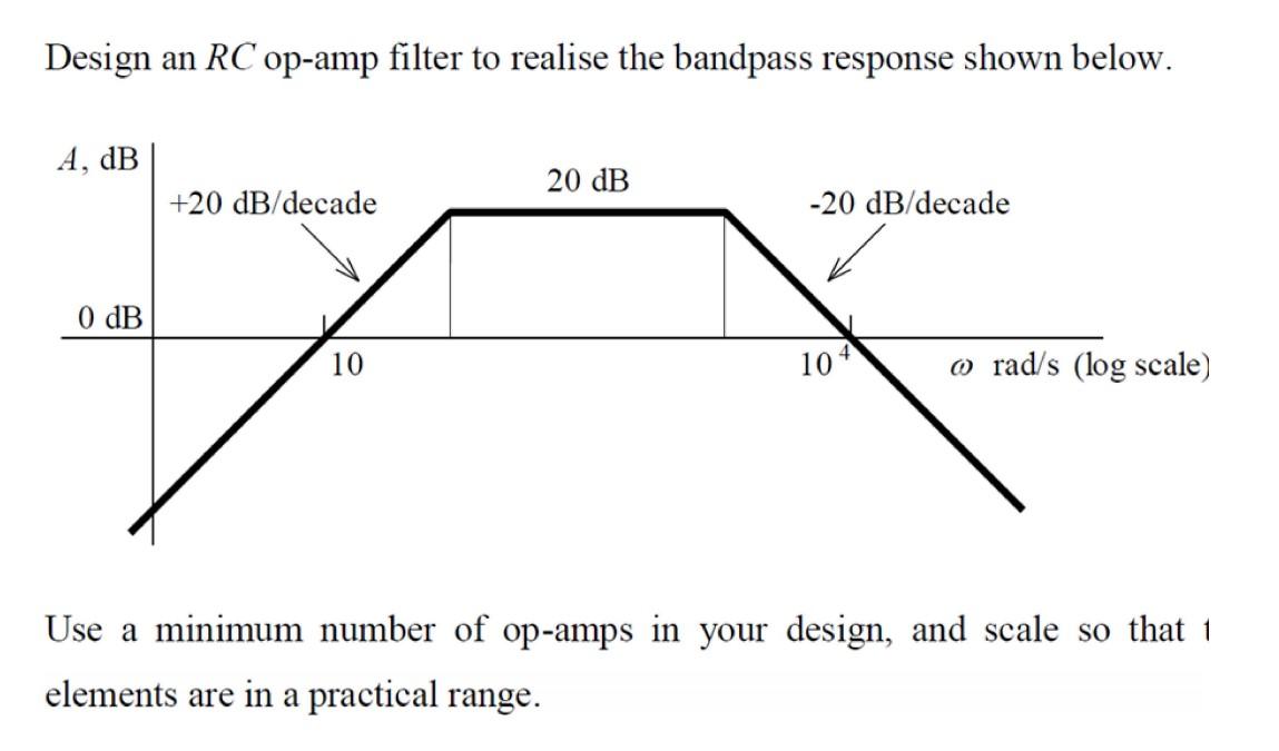 Solved Design an RC op-amp filter to realise the bandpass | Chegg.com