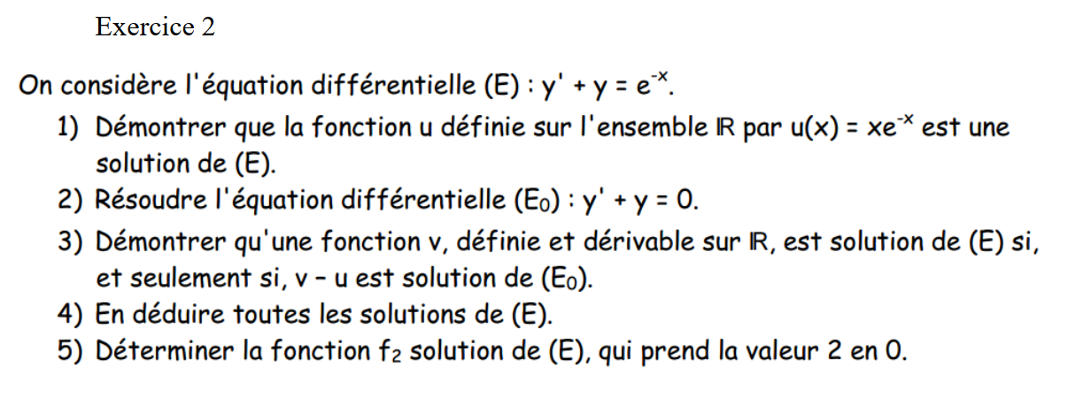 Solved Exercice 2On considère l'équation différentielle | Chegg.com