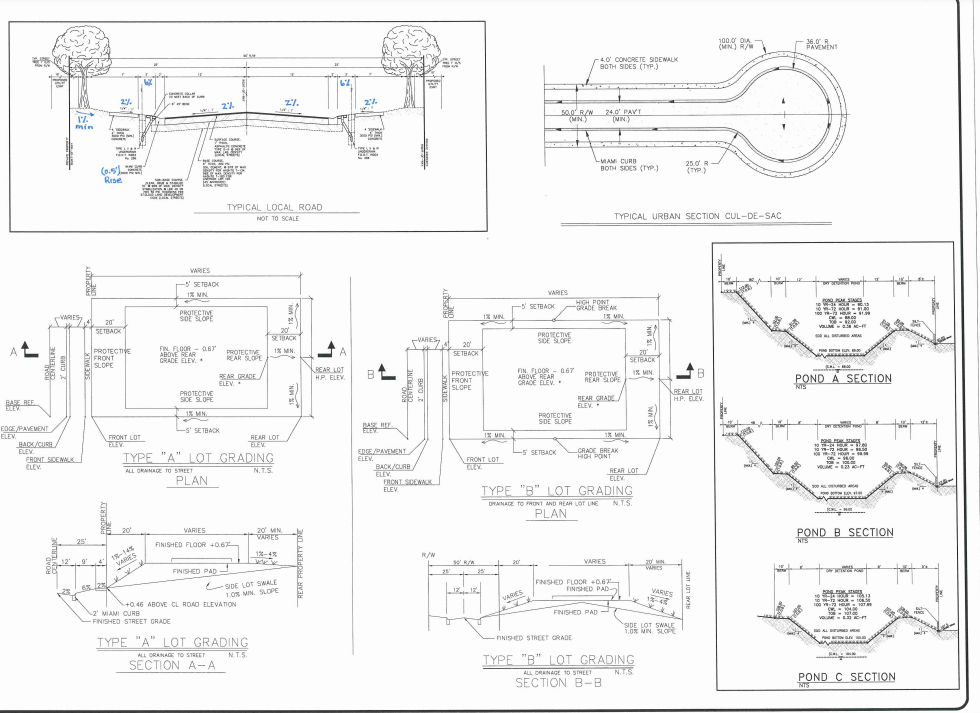 Use the given information to calculate lot grades and | Chegg.com