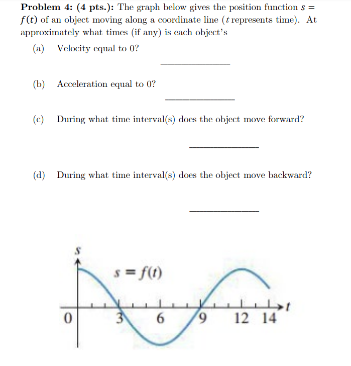 Problem 4: (4 pts.): The graph below gives the | Chegg.com