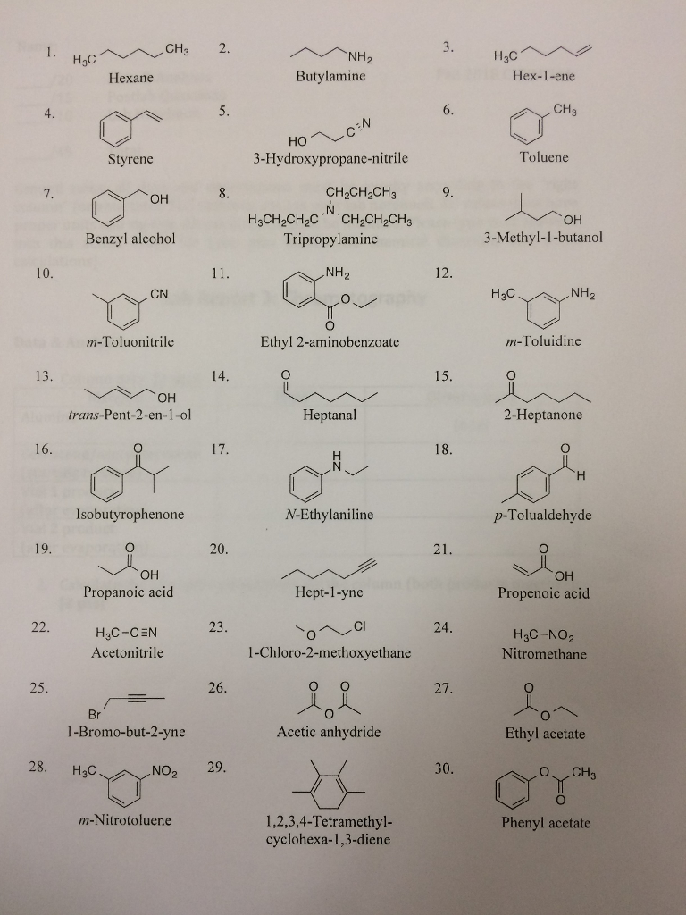 Solved H3C Hexane Butylamine Hex-1-ene CH3 Styrene | Chegg.com