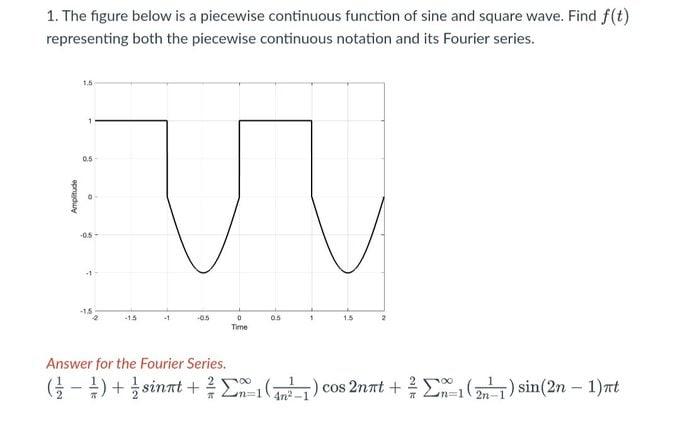 Solved 1. The figure below is a piecewise continuous | Chegg.com