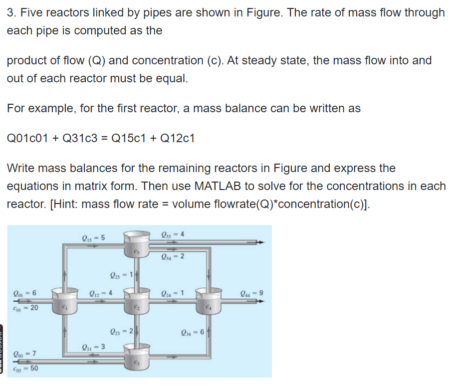 Solved 3. Five reactors linked by pipes are shown in Figure. | Chegg.com